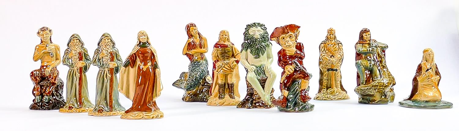 Wade Ceramics at Auction | Potteries Auctions