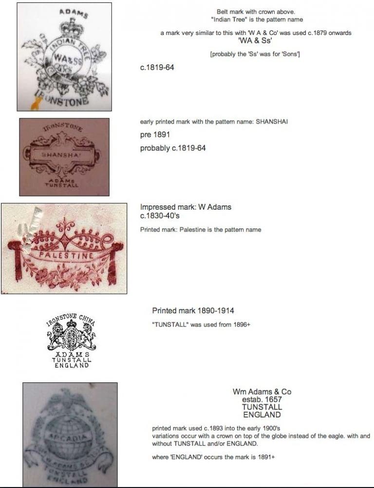 A Guide to William Adams Pottery Markings - Potteries Auctions